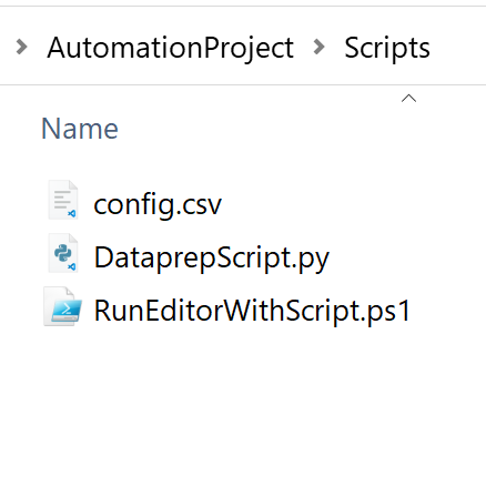 Developing A Scalable Dataprep Pipeline With Python Community Tutorial