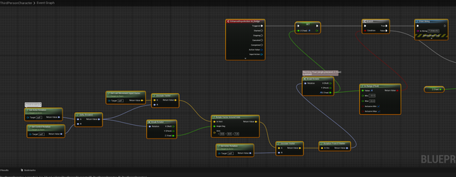 Get Movement Input Vector Angle Relative to Camera and Character Rotation