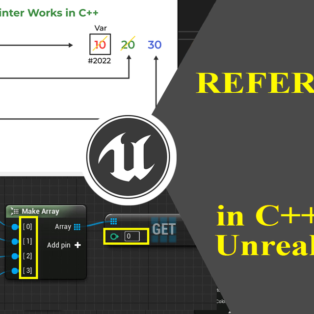 9. References VS Pointers | Introduction to C++ | Unreal 5.3 C++ | Community tutorial