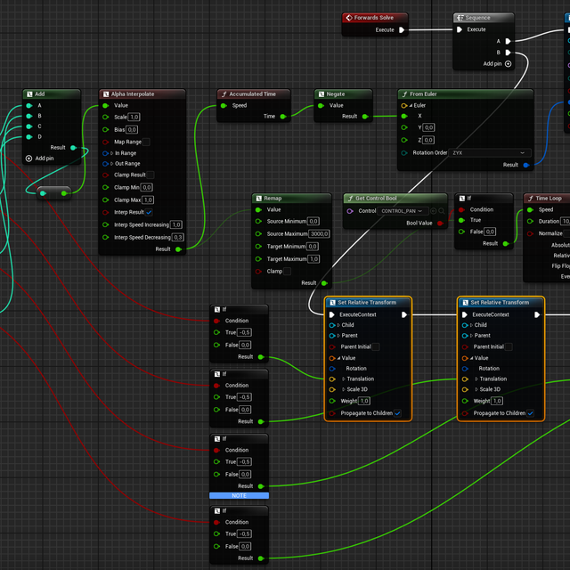 Quick Introduction To Procedural Animation | Community tutorial