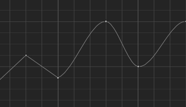 Demo - Using Custom Curves in the Enhanced Input System - UE5.6 ...