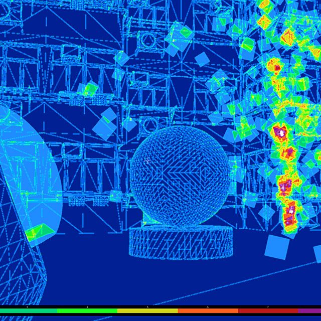 Performance, Profiling and Debugging | Tutorial