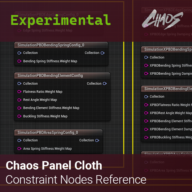 Panel Cloth Constraint Node Reference | Tutorial