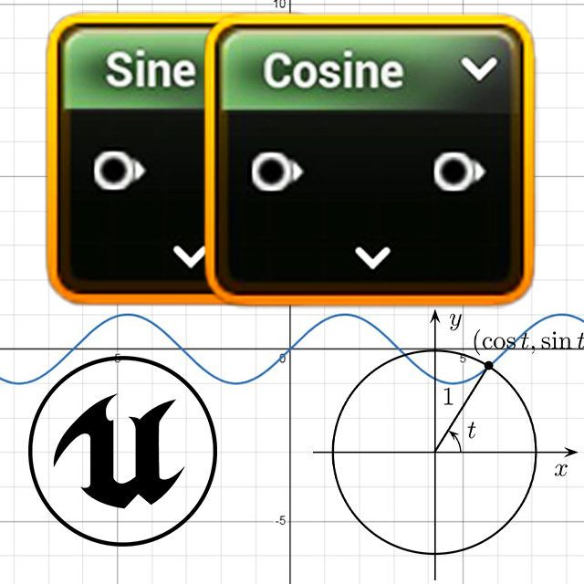 Sine & Cosine in Unreal Engine Materials | Trigonometry in action ...