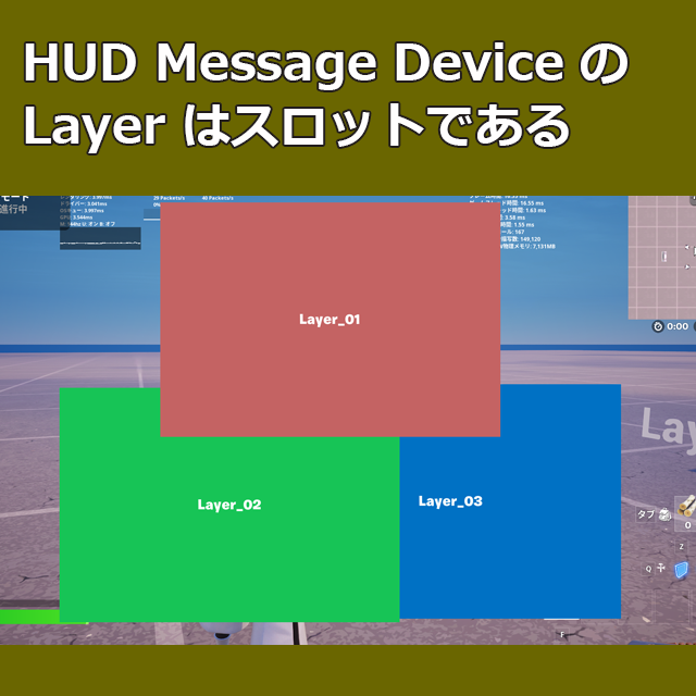 【UEFN】HUD Message Device の Layer はスロットである【検証】 | Community tutorial