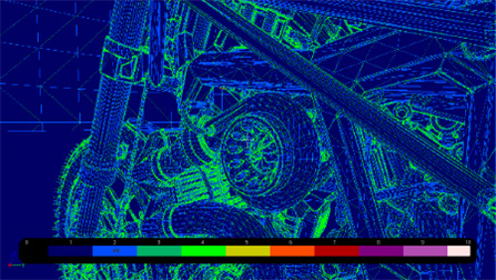 퍼포먼스 최적화 복습 | Tutorial