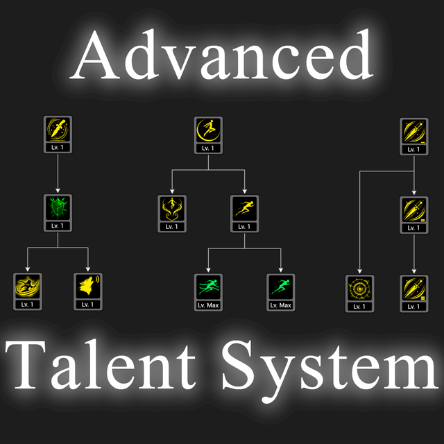 Advanced Talent System Tutorial | Community tutorial