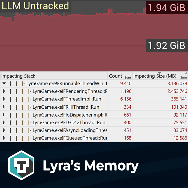 Find Every Byte: Part 2 - Lyra's Memory | Community tutorial
