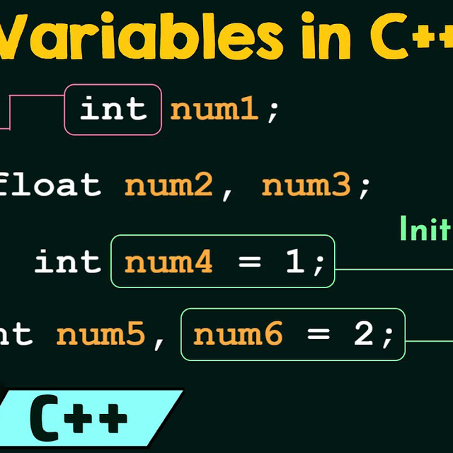 2. Variables & Flags | Introduction to C++ | Unreal 5.3 C++ | Community ...