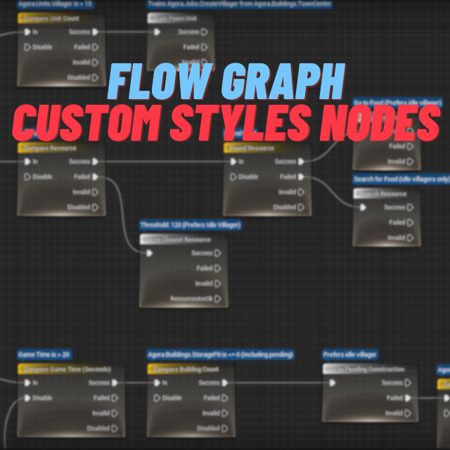 Flow Graph - Change node style tutorial | Community tutorial