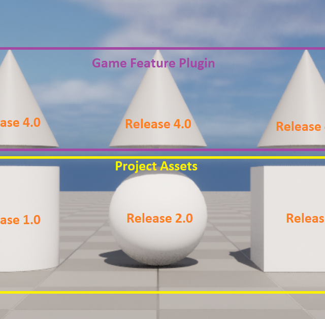 Build-time Asset and Plugin Exclusion | Tutorial