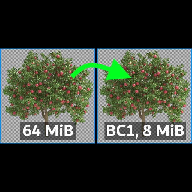 BCn Texture Compression Guide | Community tutorial