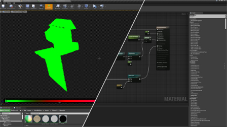 Profiling Your Project | Tutorial