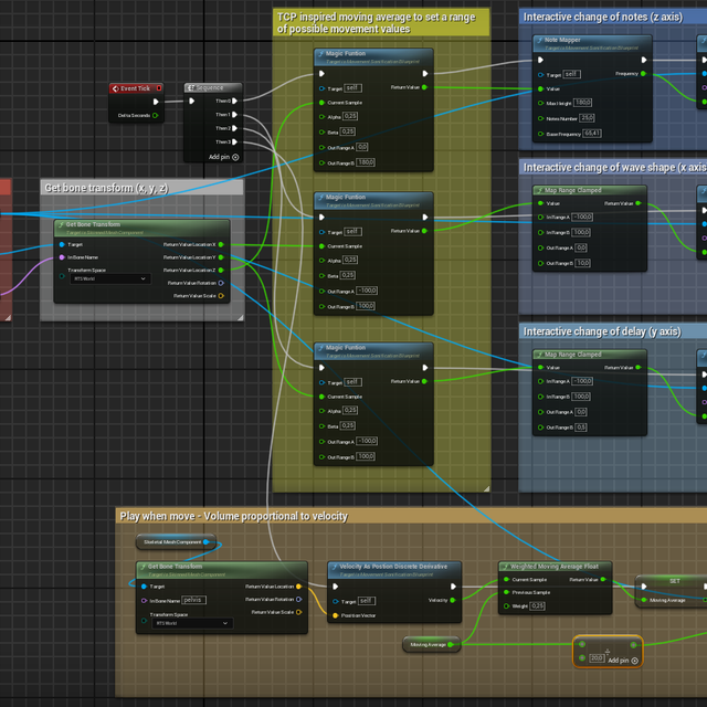 Sonifying Motion in Unreal Engine | Community tutorial