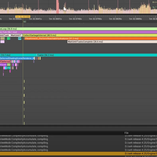 Collect, Analyze, and Visualize Your Data with Unreal Insights | Unreal ...