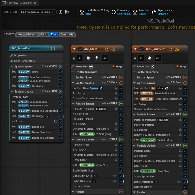 Niagara Example Pack: Best Practices | Tutorial