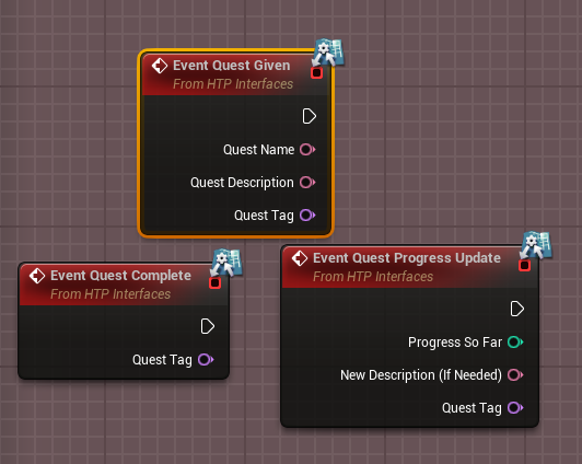 Easy Quest system to put in your game | Community tutorial