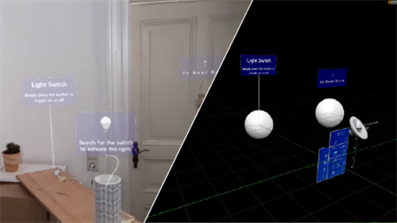 Mapping the Real World: Introduction | Tutorial