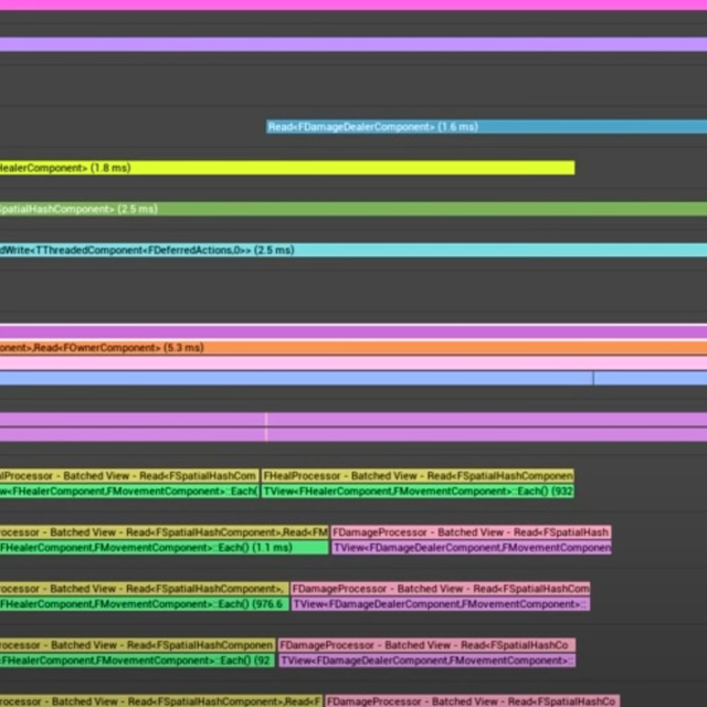 Speeding up Game Logic in Unreal Engine | Unreal Fest Online 2020 | Talks and demos
