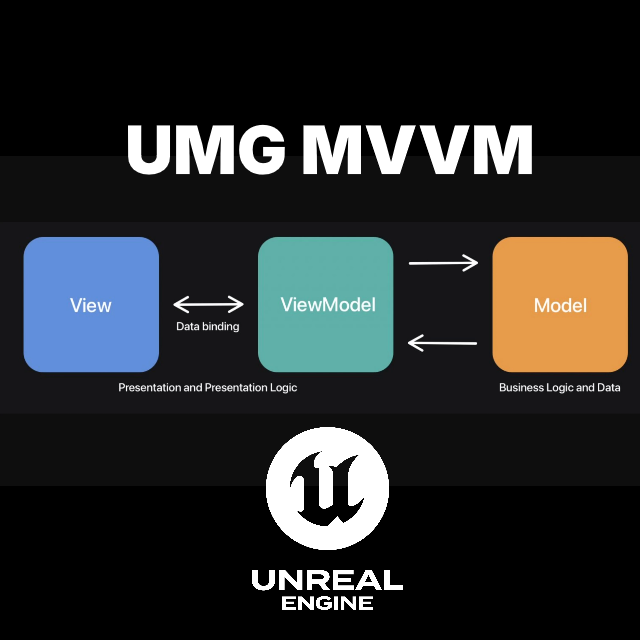 Programación con MVVM en UMG - Interfaces de Usuario | Community tutorial