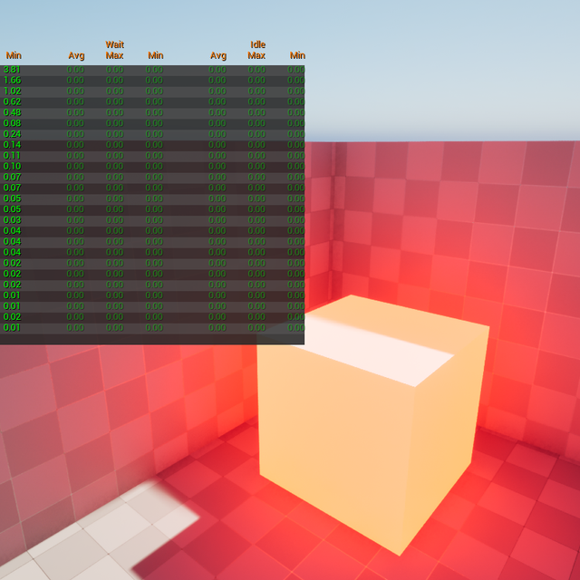 UE5 Optimization | Community tutorial