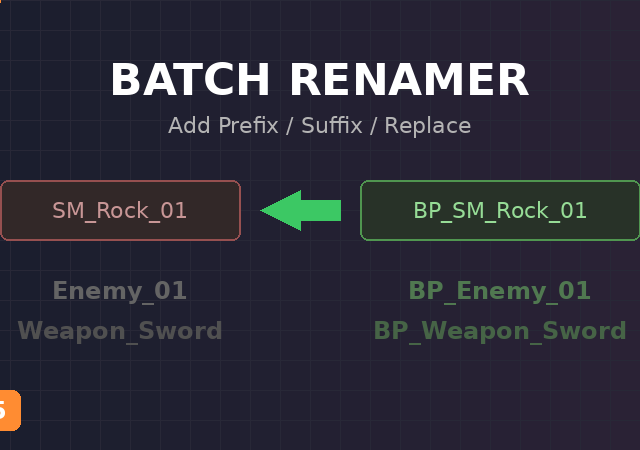 Batch Asset Renamer with Prefix/Suffix | Community tutorial