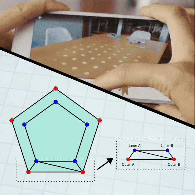 Procedural Surfaces for Augmented Reality in Unreal using C++ ...